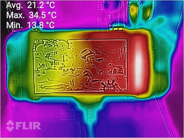 Gallery: The Temperature Of Nintendo Switch During Play Thanks To ...